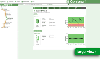 Software Solutions | Schneider Electric